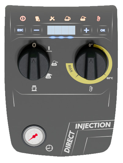 PW-H101 1721 NE 3x400v